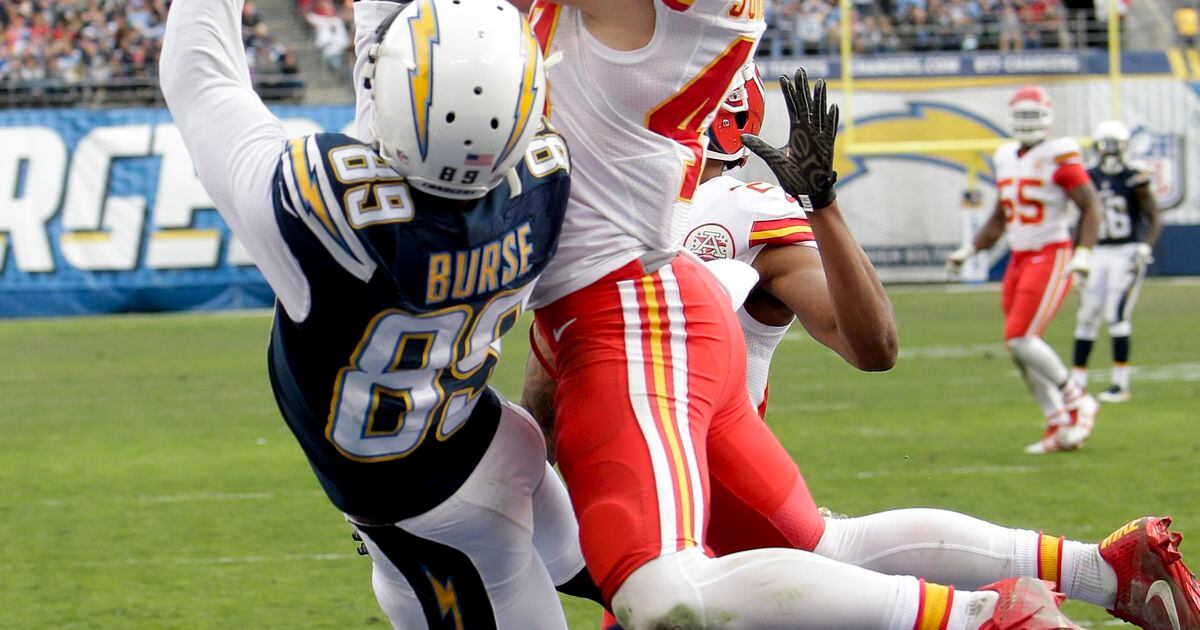 NFL: Chargers announce they’re moving to Los Angeles